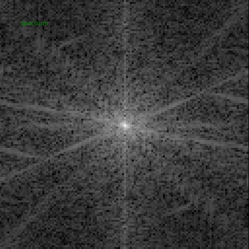 Bi-dimensional Discrete Fourier Transform | Computer Vision Fundamentals