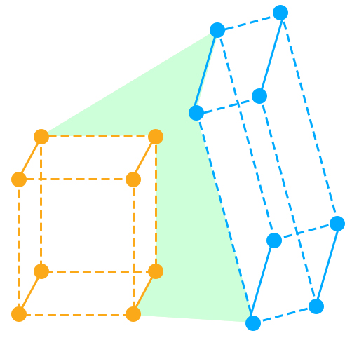 3D Transformation Matrices | Computer Graphics